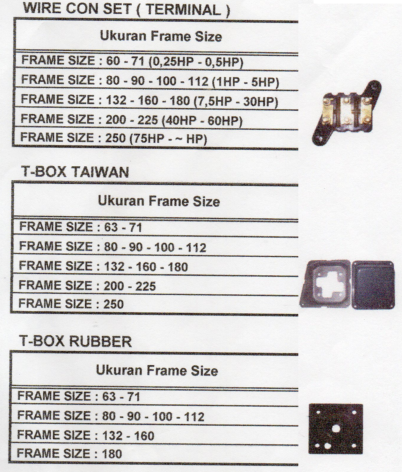JUAL SPARE PART ELECTRO MOTOR - SURYA MEGA TEKNIK